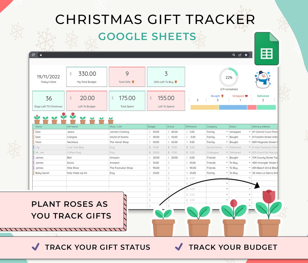 Christmas Gift Tracker, Google Sheets Template, Christmas Planner for ...