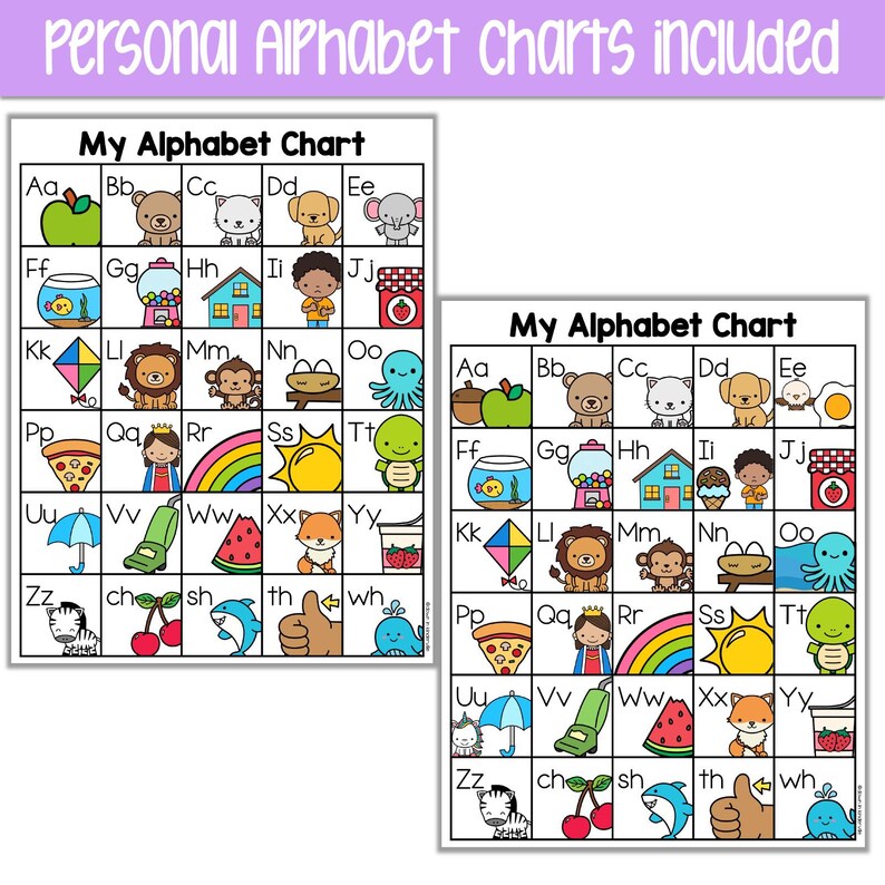 Alphabet Posters - Alphabet Chart - Digraph Posters - Classroom Decor ...