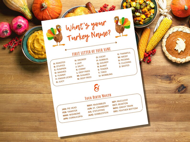 Thanksgiving What's Your Turkey Name Printable Party Game Classroom ...