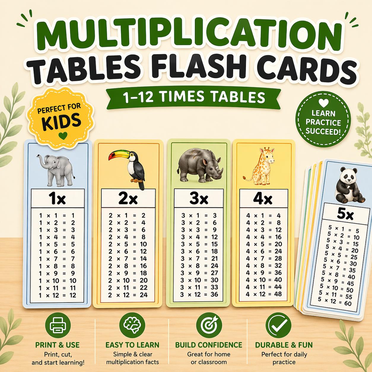 Multiplication Tables Flash Cards 1–12 | Printable Kids Math Cards ...