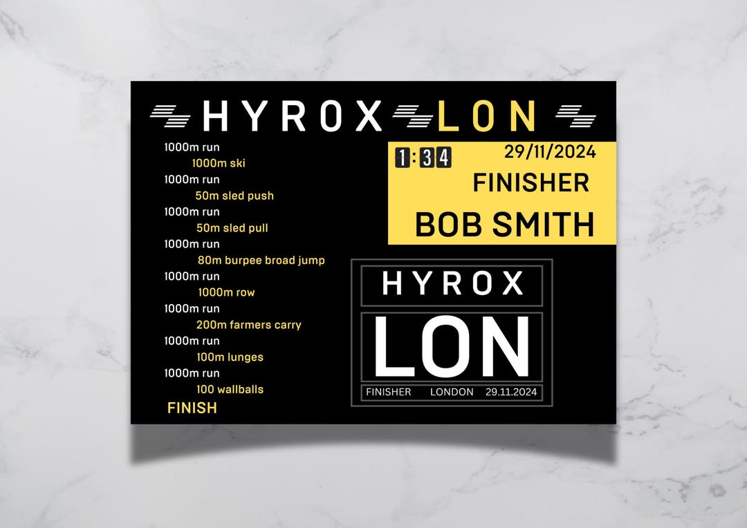 Hyrox Finisher Digital Print // Personalised Poster // Made to Order ...
