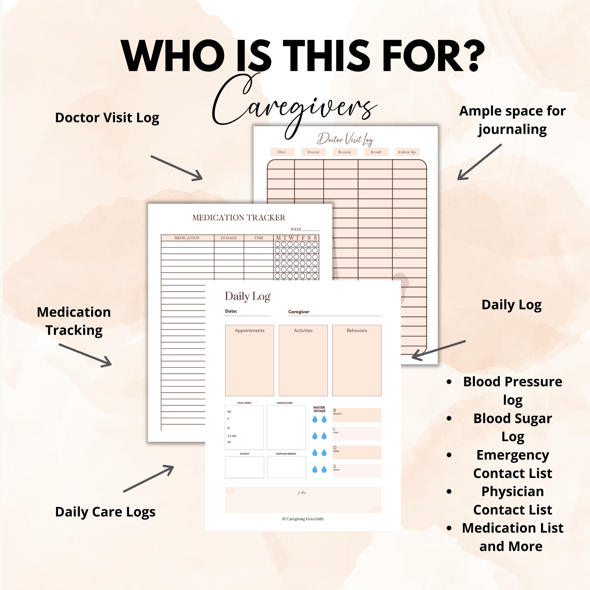 The Ultimate Caregiver Planner: Both Printable and Digital Planner W ...