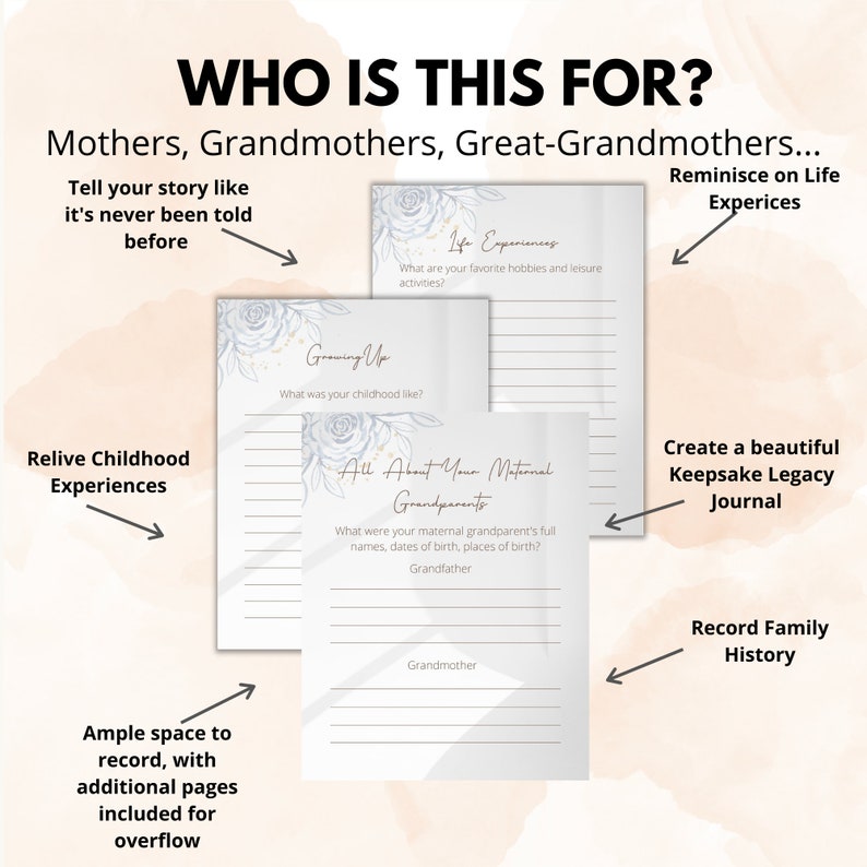 As Told by Grandma | A Memory and Keepsake Journal for My Family: A ...