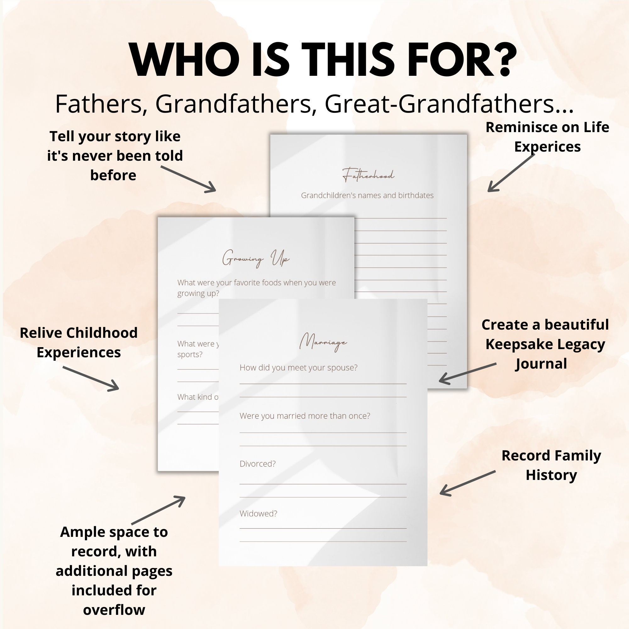 As Told by Grandpa A Memory and Keepsake Journal for My Family: A ...