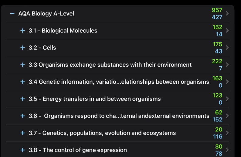 AQA A* A Level Biology Anki Flashcards - Etsy