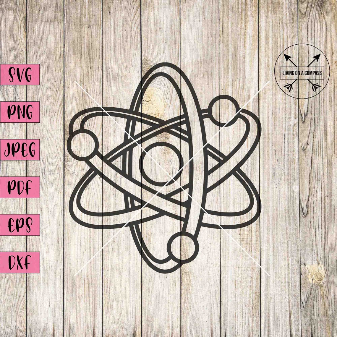 Atom Svg, Atom Png, Science Svg, Science Classroom Decor, Chemistry Svg ...