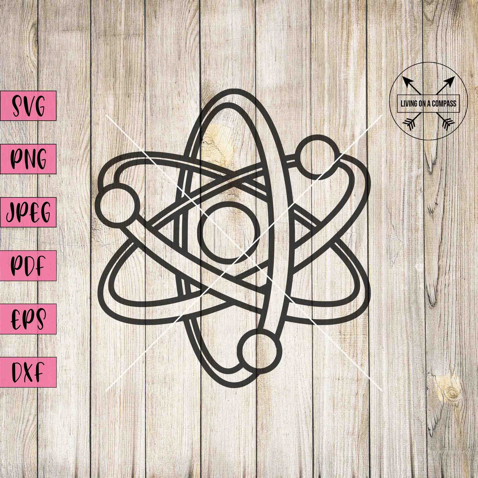 Atom Svg, Atom Png, Science Svg, Science Classroom Decor, Chemistry Svg ...
