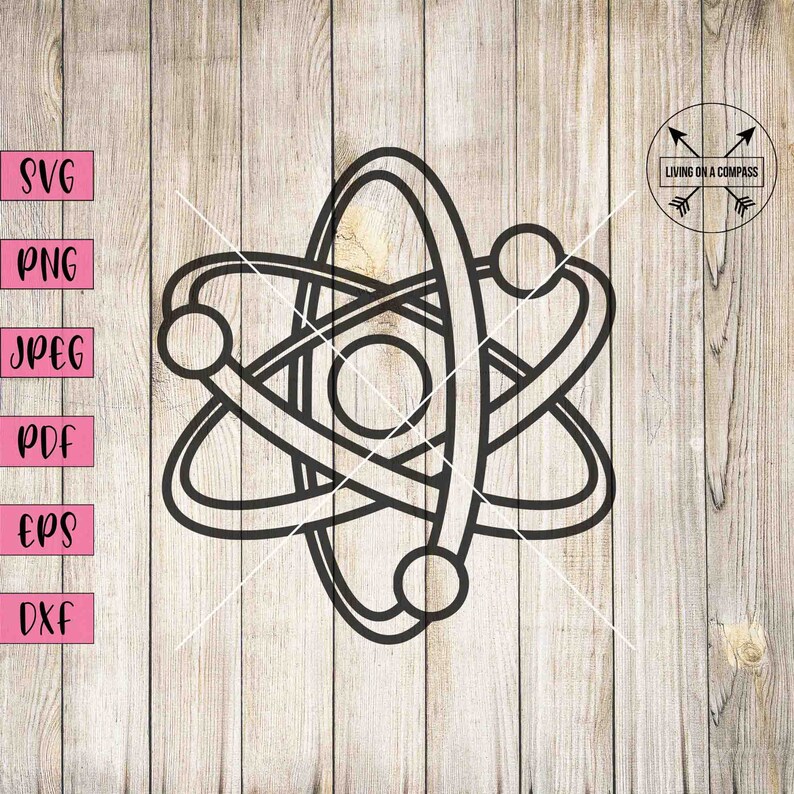 Atom Svg Atom Png Science Svg Science Classroom Decor - Etsy