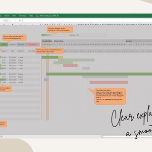 Project Planning and Management Template, Fully Dynamic Gantt Chart for ...
