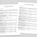 Restaurant Bar & Cafe Checklist for Opening and Closing Shifts - Tasks ...
