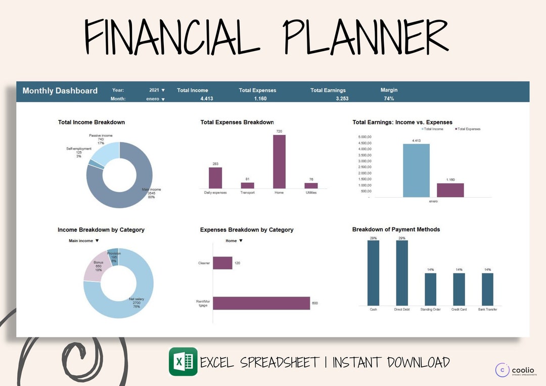Personal Finance Planner, Monthly & Yearly Financial Plan, Financial ...