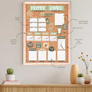 Printable Prayer Board Kit, Prayer Cards, Christian Wall Collage Bible ...