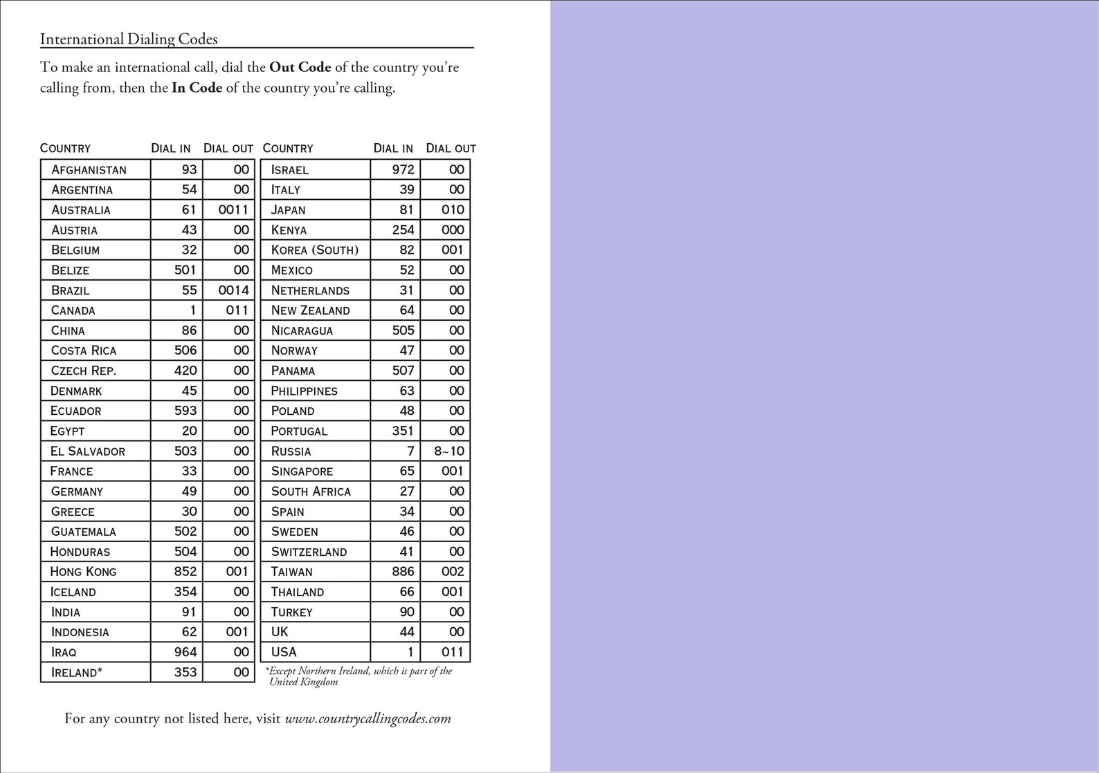 Hydrangeas Large Address Book - Etsy