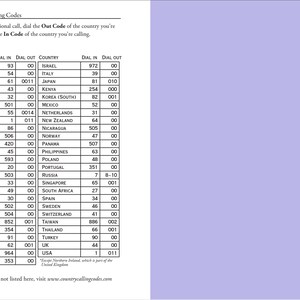 Hydrangeas Large Address Book - Etsy