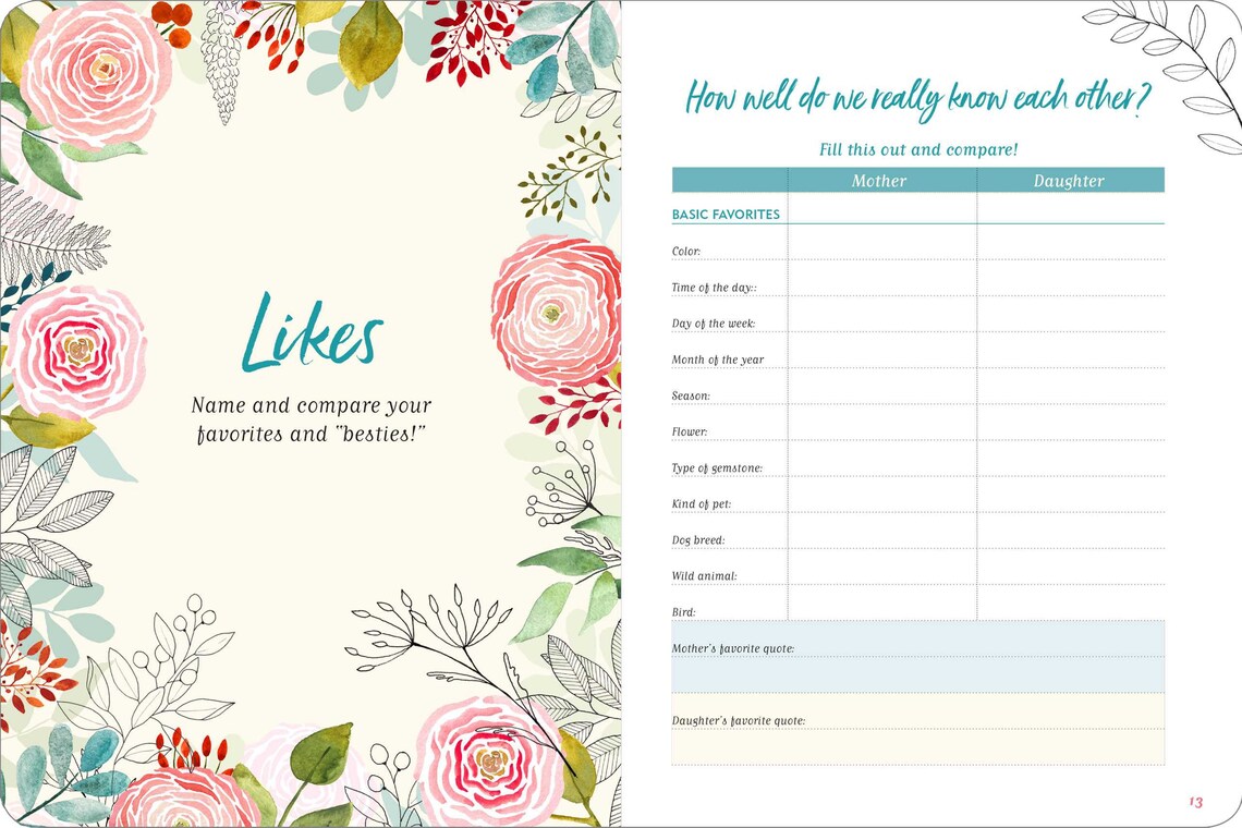 Like Mother Like Daughter - Etsy