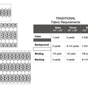 Deco Quilt Pattern by Lo & Behold Stitchery - PAPER Pattern, MCM Quilt ...