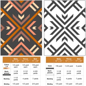 Homecoming Quilt Pattern by Lo & Behold Stitchery - PAPER Pattern ...