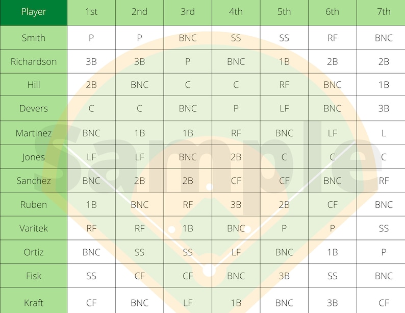 Baseball Softball Lineup Tracker for Coaches - Etsy