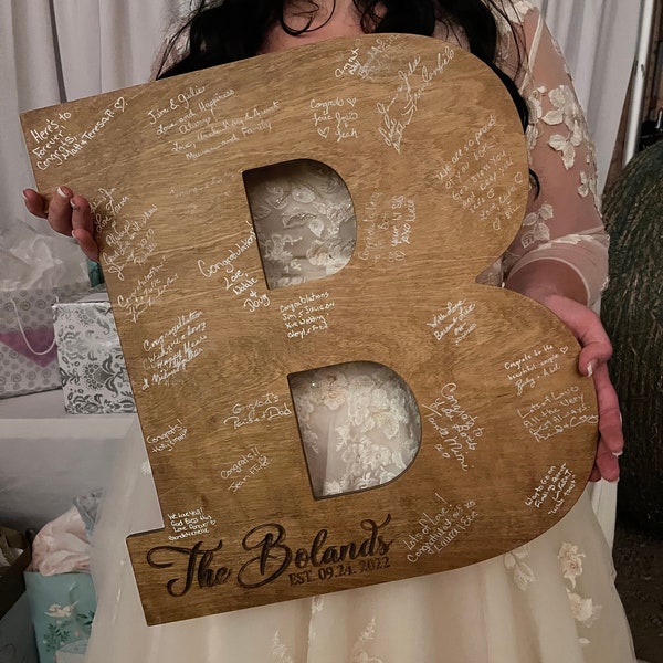 Guest Book Letter - Etsy