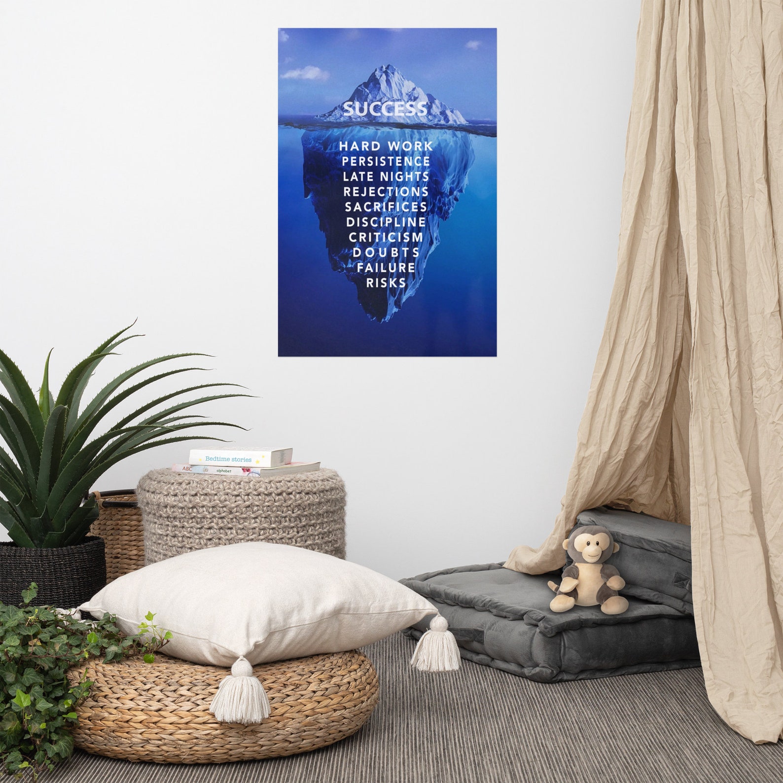 MOTIVATIONAL Big POSTER Success Iceberg Quote List - Etsy