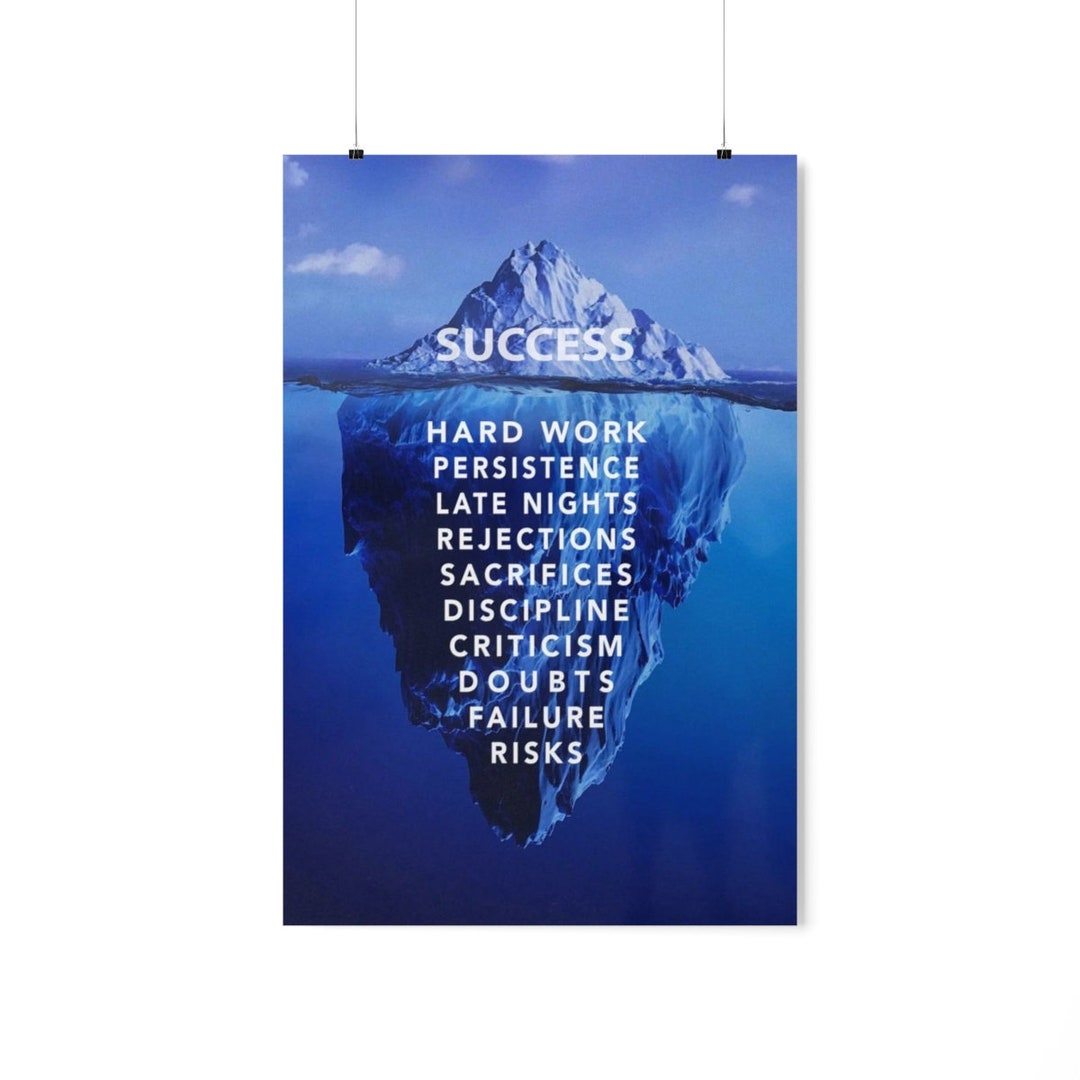 MOTIVATIONAL Big POSTER Success Iceberg Quote List Inspirational Blue ...