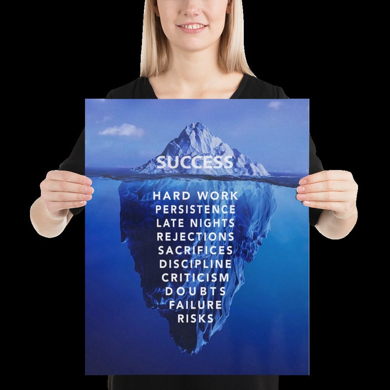 MOTIVATIONAL Big POSTER Success Iceberg Quote List Inspirational Blue ...