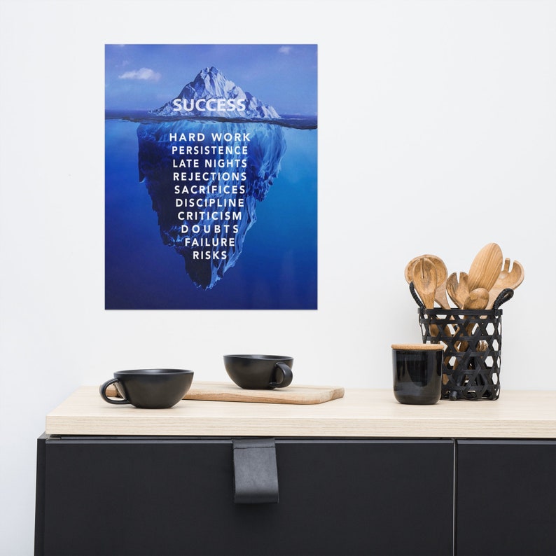 MOTIVATIONAL Big POSTER Success Iceberg Quote List Inspirational Blue ...