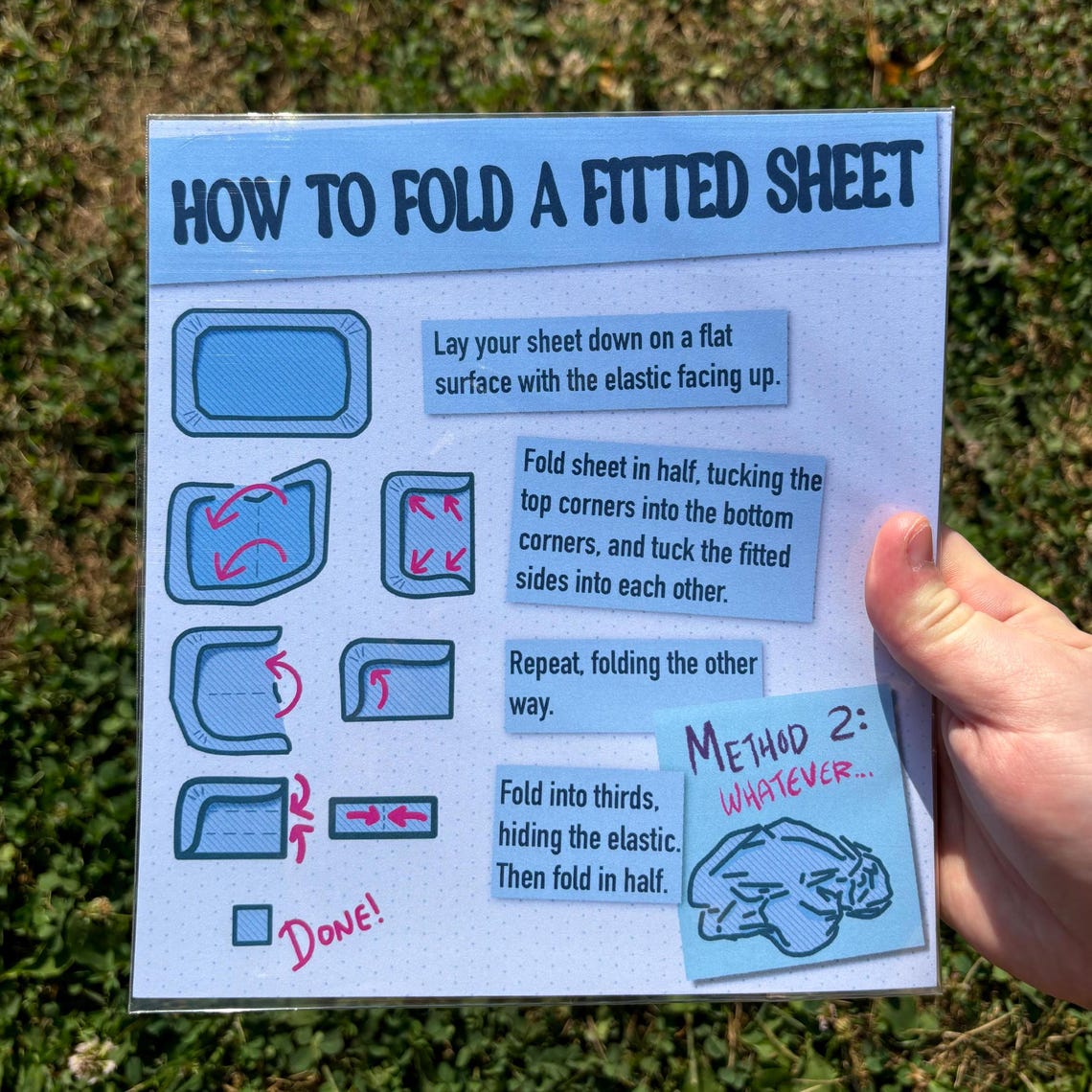 Fitted Sheet Folding Instructions Infographic Print - Etsy