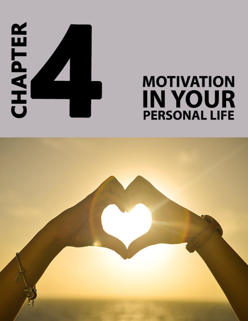 Motivation Mojo E-book Digital Download PDF - Etsy