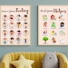 Calming Corner Emotions Chart, Kids Feelings Chart, Mood Chart ...
