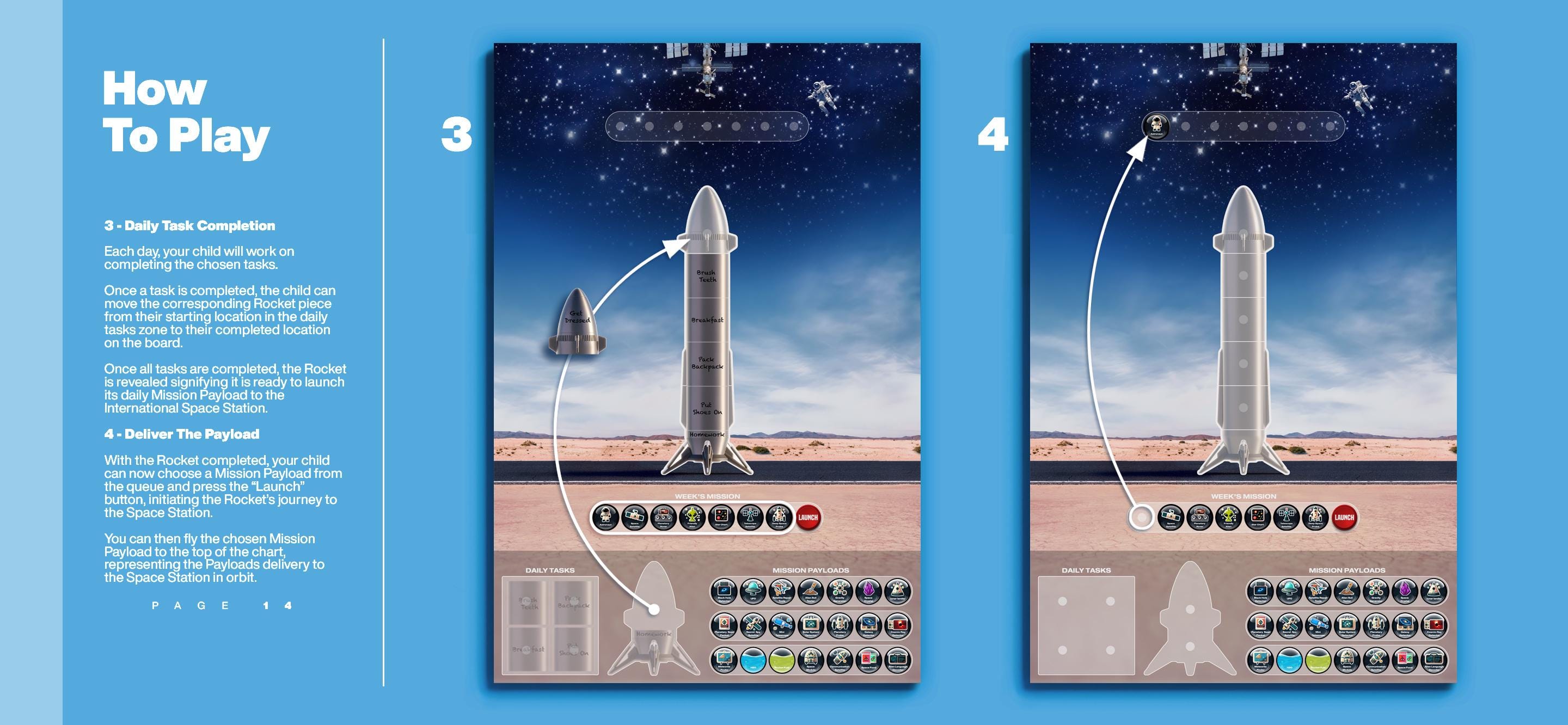 DIY Rocket Task Chart - Dry Erace & Velcro - Build Plans - Etsy