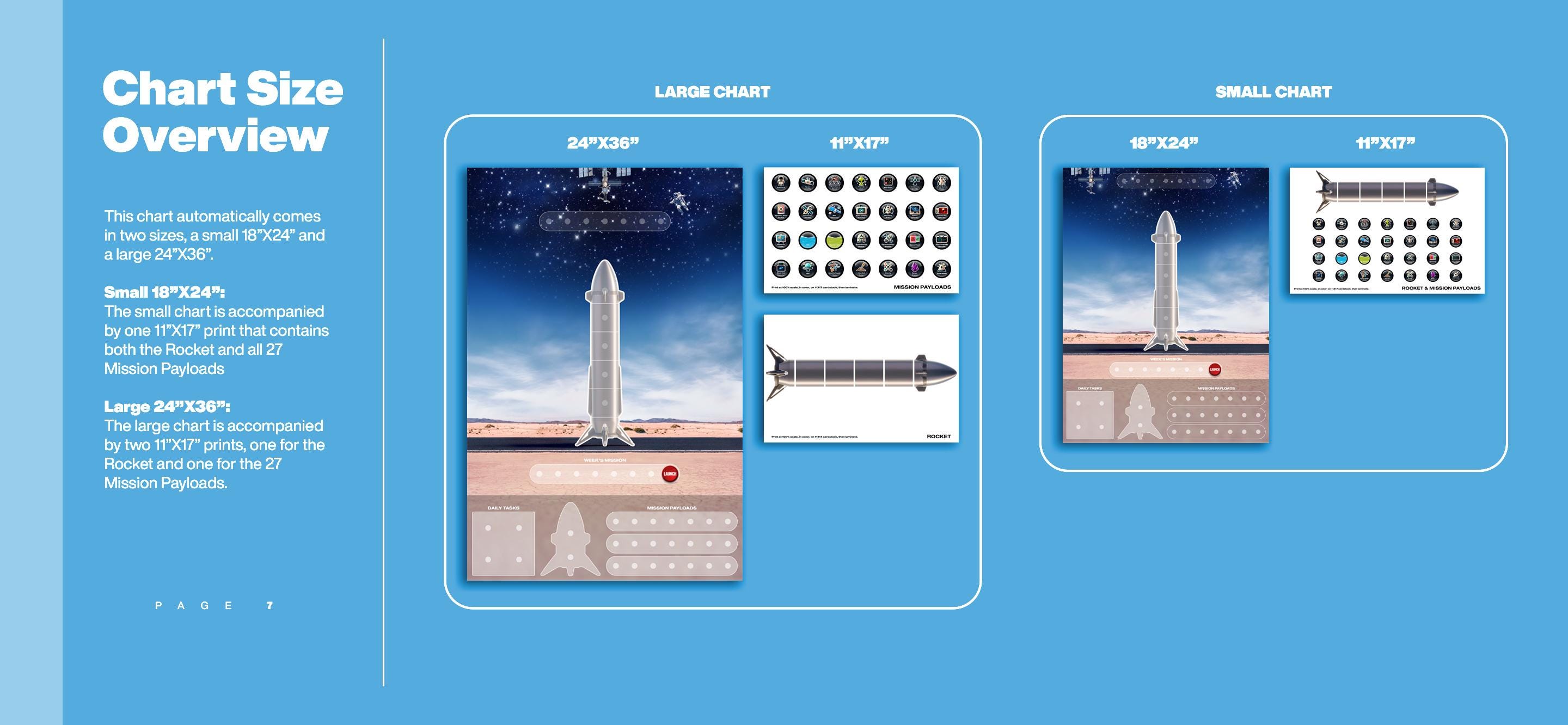 DIY Rocket Task Chart - Dry Erace & Velcro - Build Plans - Etsy