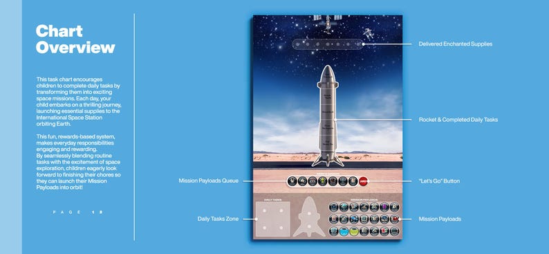 DIY Rocket Task Chart - Dry Erace & Velcro - Build Plans - Etsy