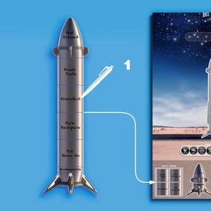 DIY Rocket Task Chart - Dry Erace & Velcro - Build Plans - Etsy