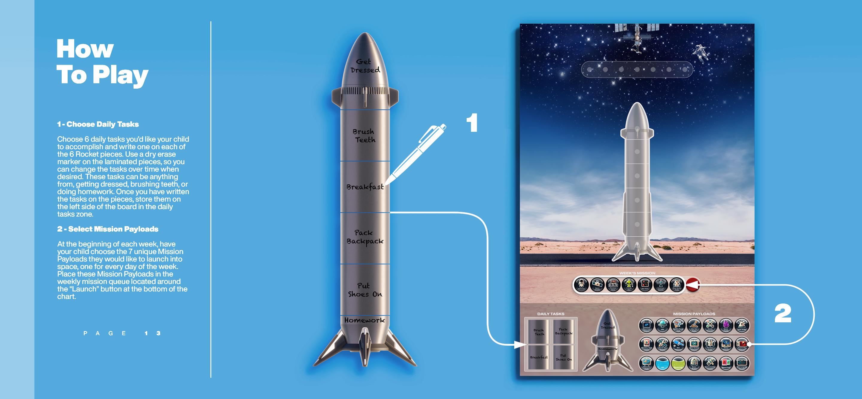 DIY Rocket Task Chart - Dry Erace & Velcro - Build Plans - Etsy