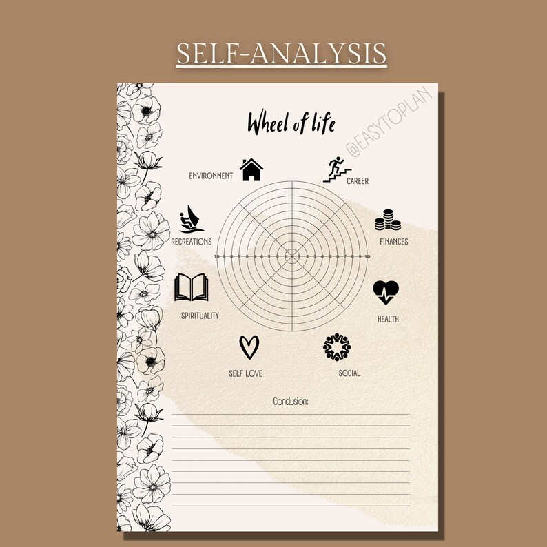 Life Circle, Wheel of Life Printable, Wheel of Balance, Self Care ...