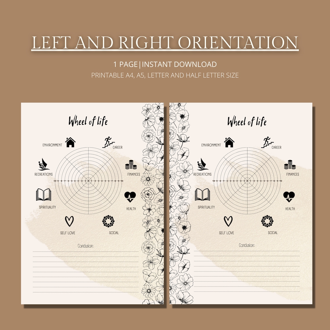 Life Circle, Wheel of Life Printable, Wheel of Balance, Self Care ...