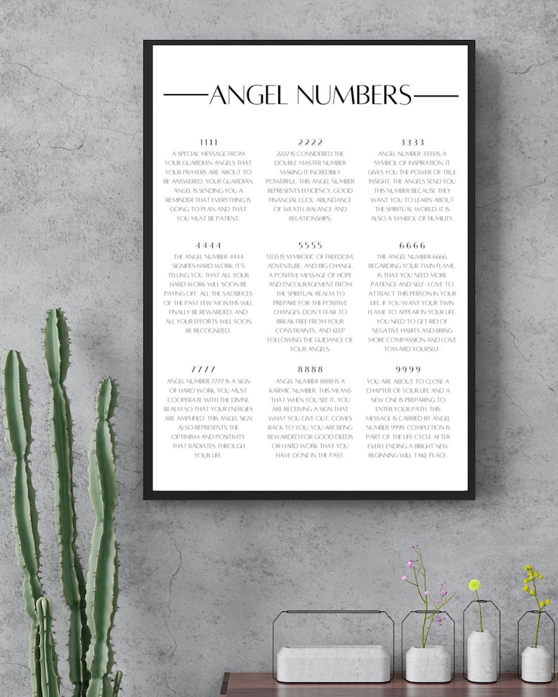 Set of Angel Numbers Poster - Spiritual, Wall Art - Etsy