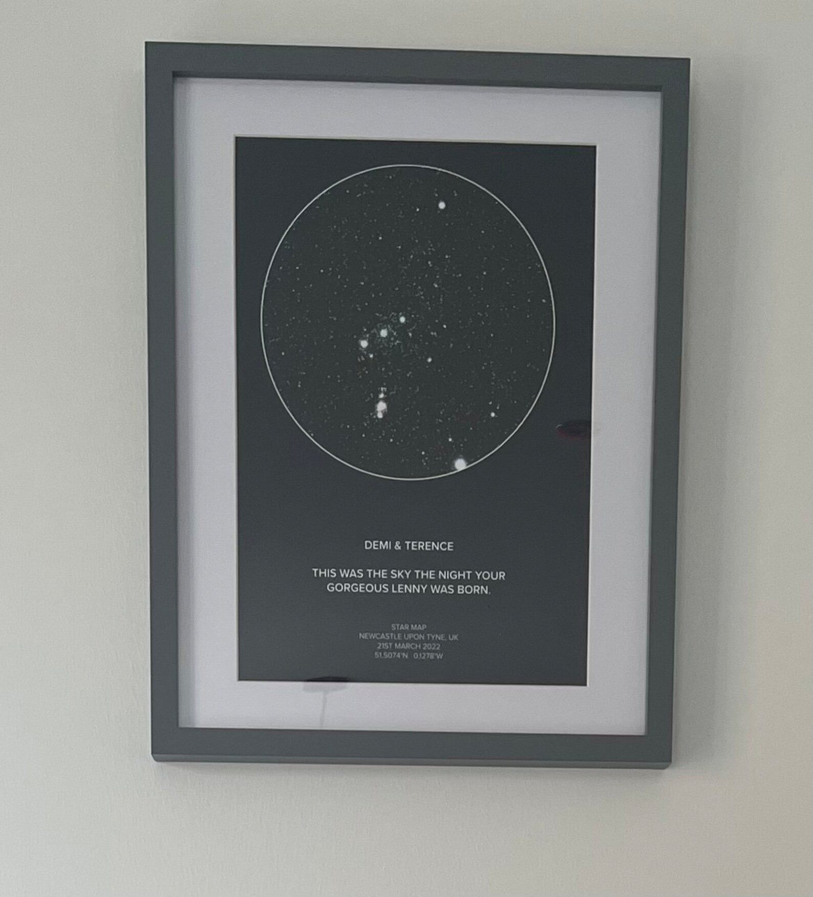 Constellation Poster - Etsy