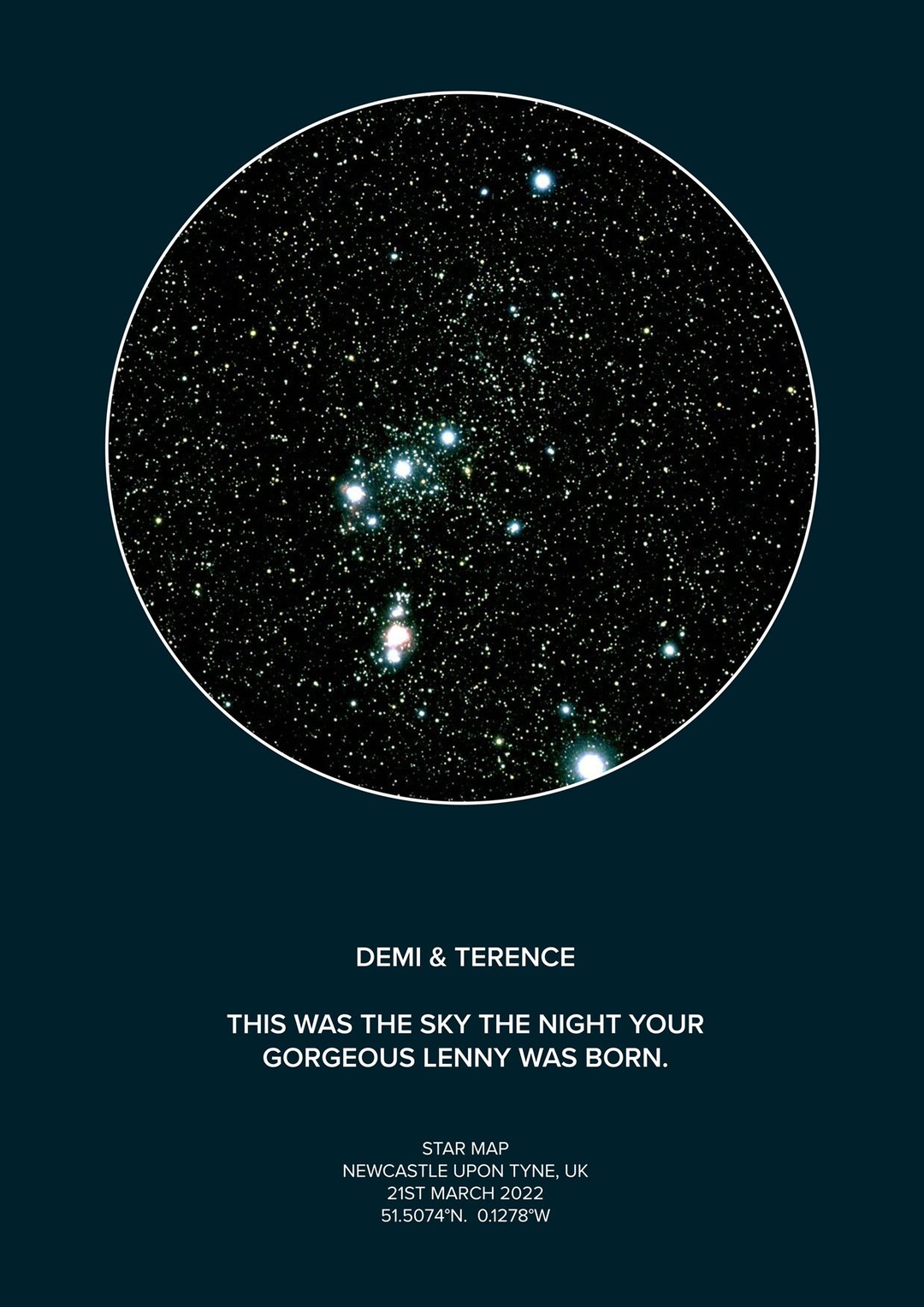 Constellation Poster - Etsy