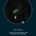 Constellation Poster - Etsy