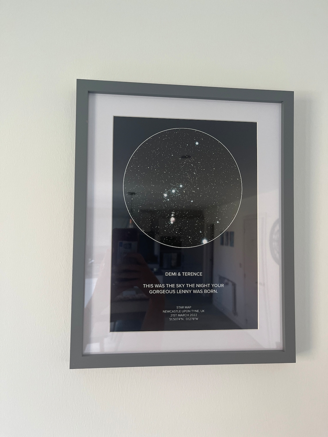 Constellation Poster - Etsy