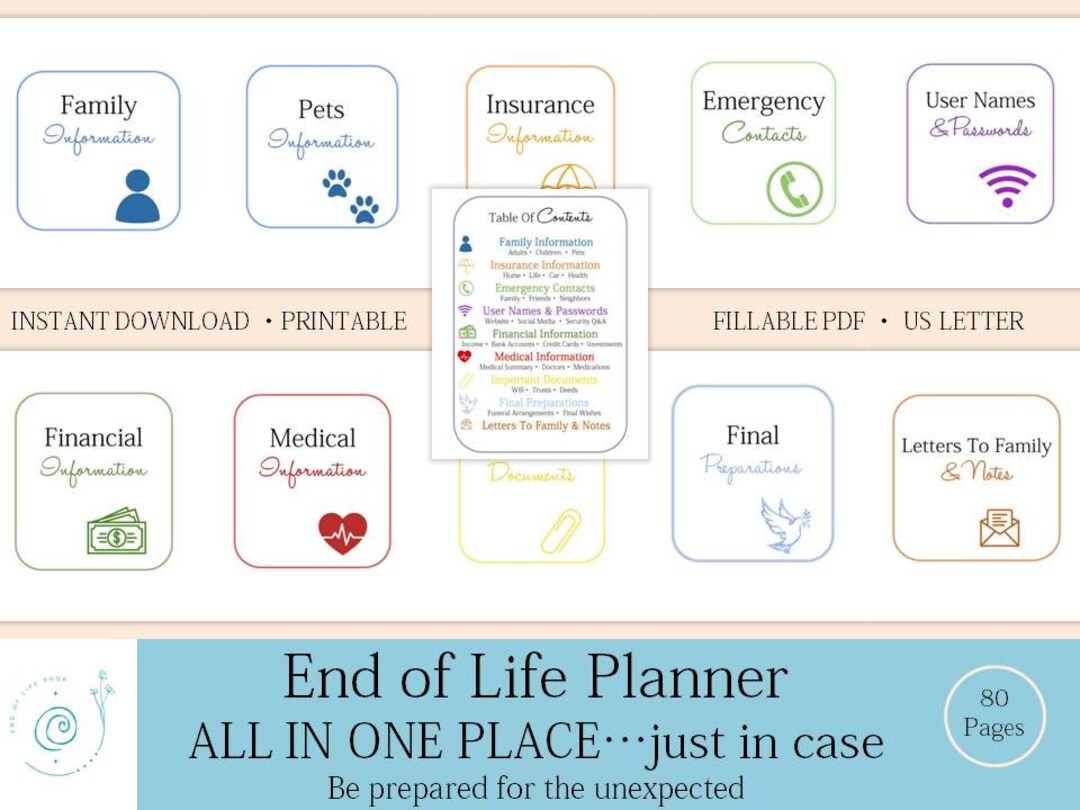 End of Life Planner ~ End of Life Binder ~ Death Preparation ...