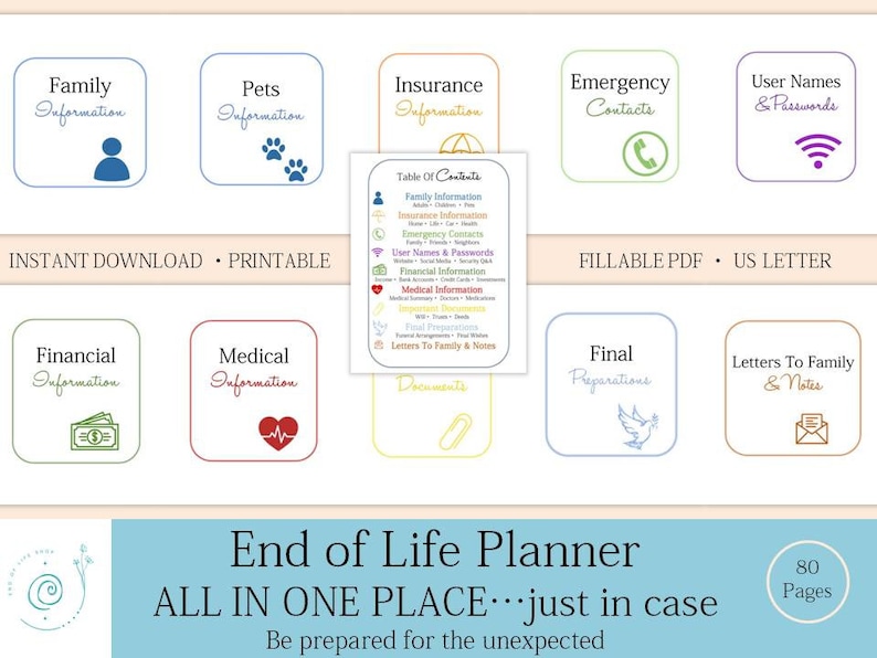 End of Life Planner ~ End of Life Binder ~ Death Preparation ...