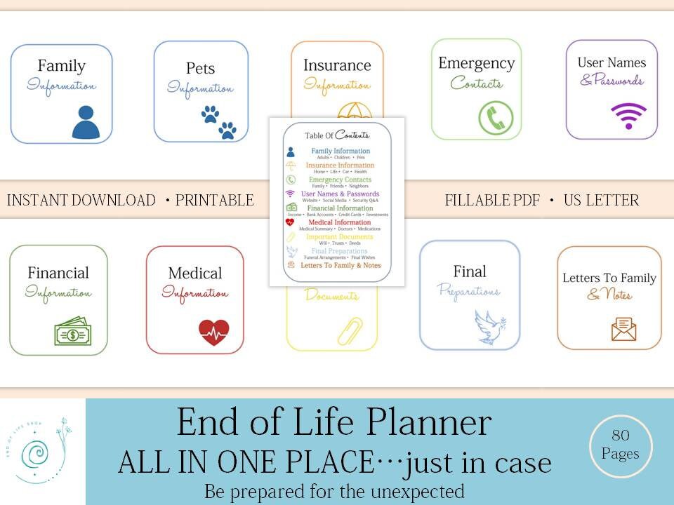 End of Life Planner ~ End of Life Binder ~ Death Preparation ...