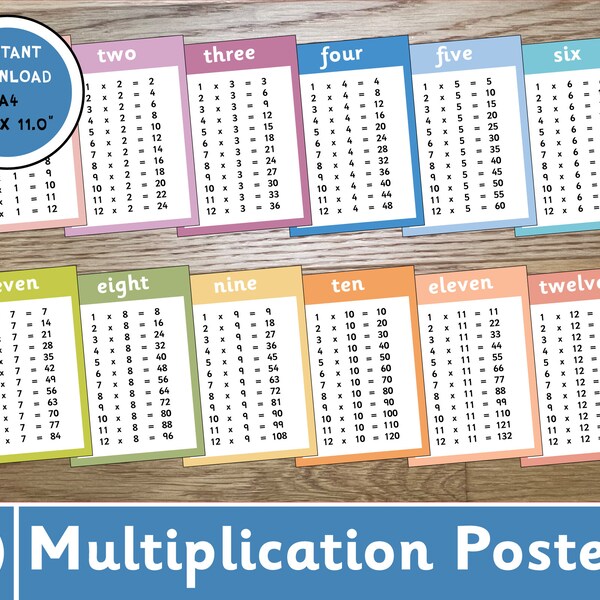 Multiplication Facts - Etsy