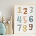 Numbers Poster | Kindergarten Poster | Preschool Printable ...