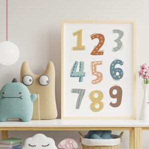 Numbers Poster | Kindergarten Poster | Preschool Printable ...