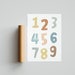 Numbers Poster | Kindergarten Poster | Preschool Printable ...