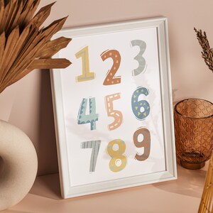 Numbers Poster | Kindergarten Poster | Preschool Printable ...